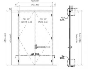 Sound Rated Sliding Acoustic Doors | Commercial & Industrial Applications